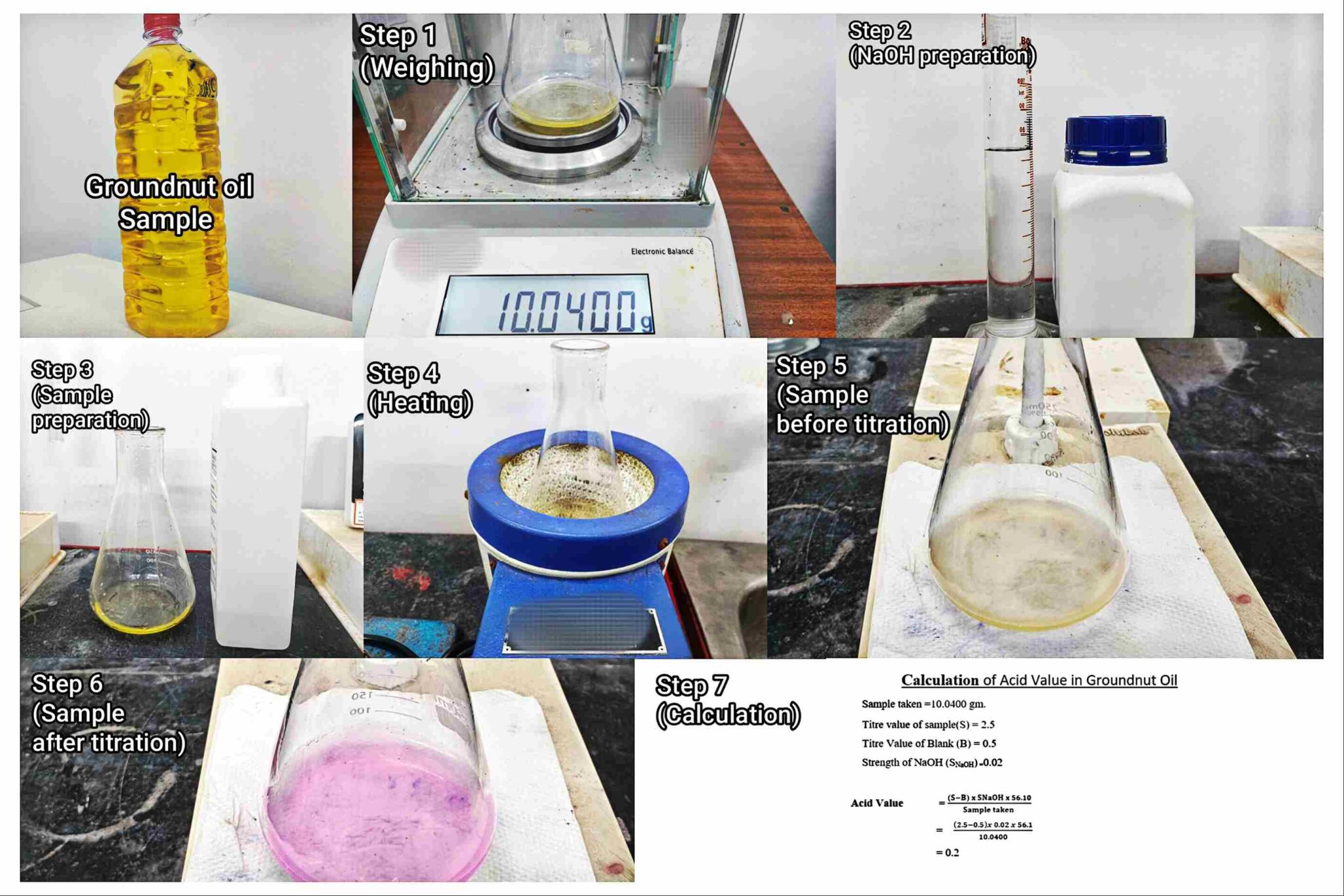 Testing Procedure of Acid Value in Groundnut Oil Sample