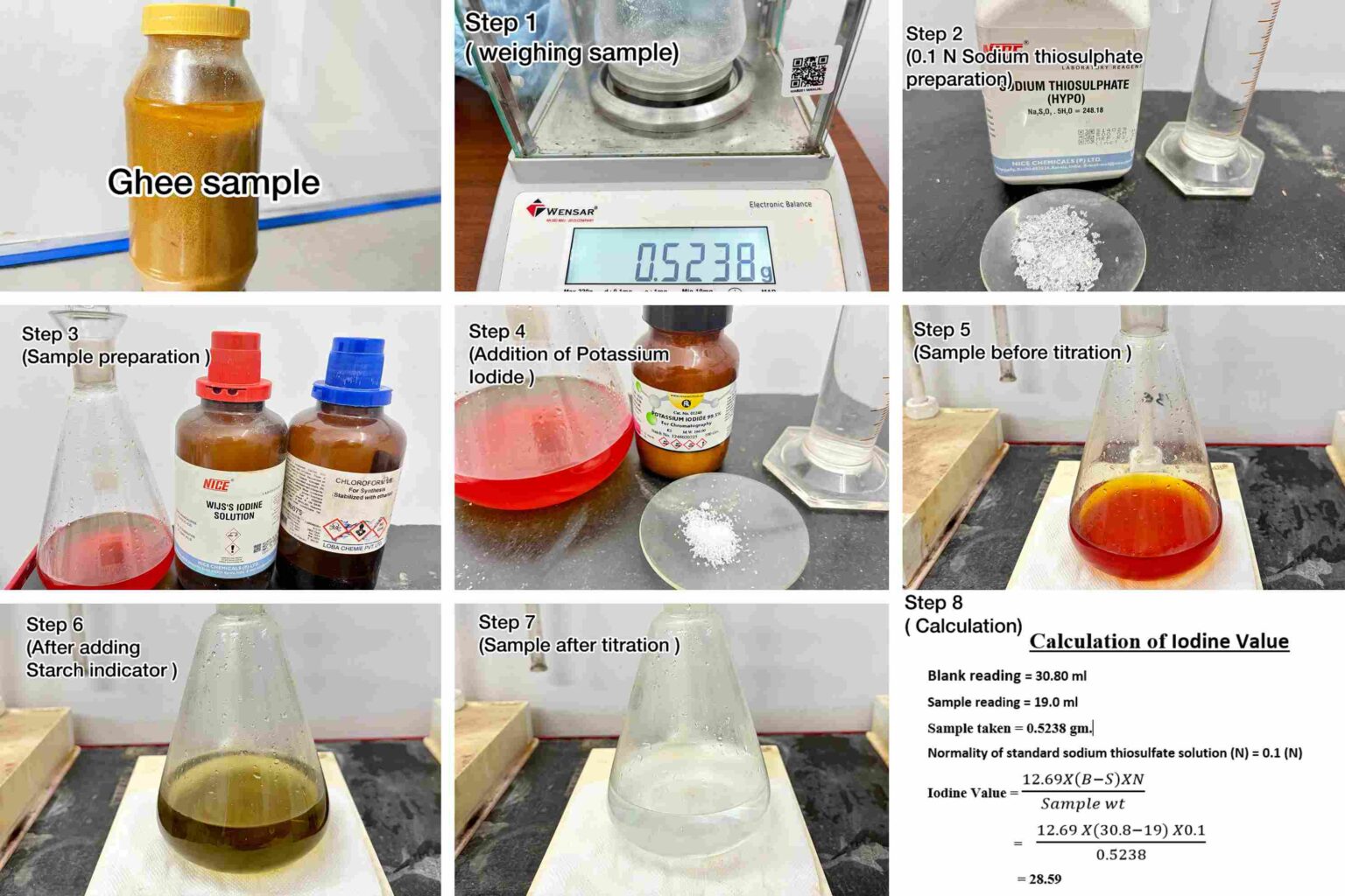 IODINE VALUE DETERMINATION OF GHEE in our lab