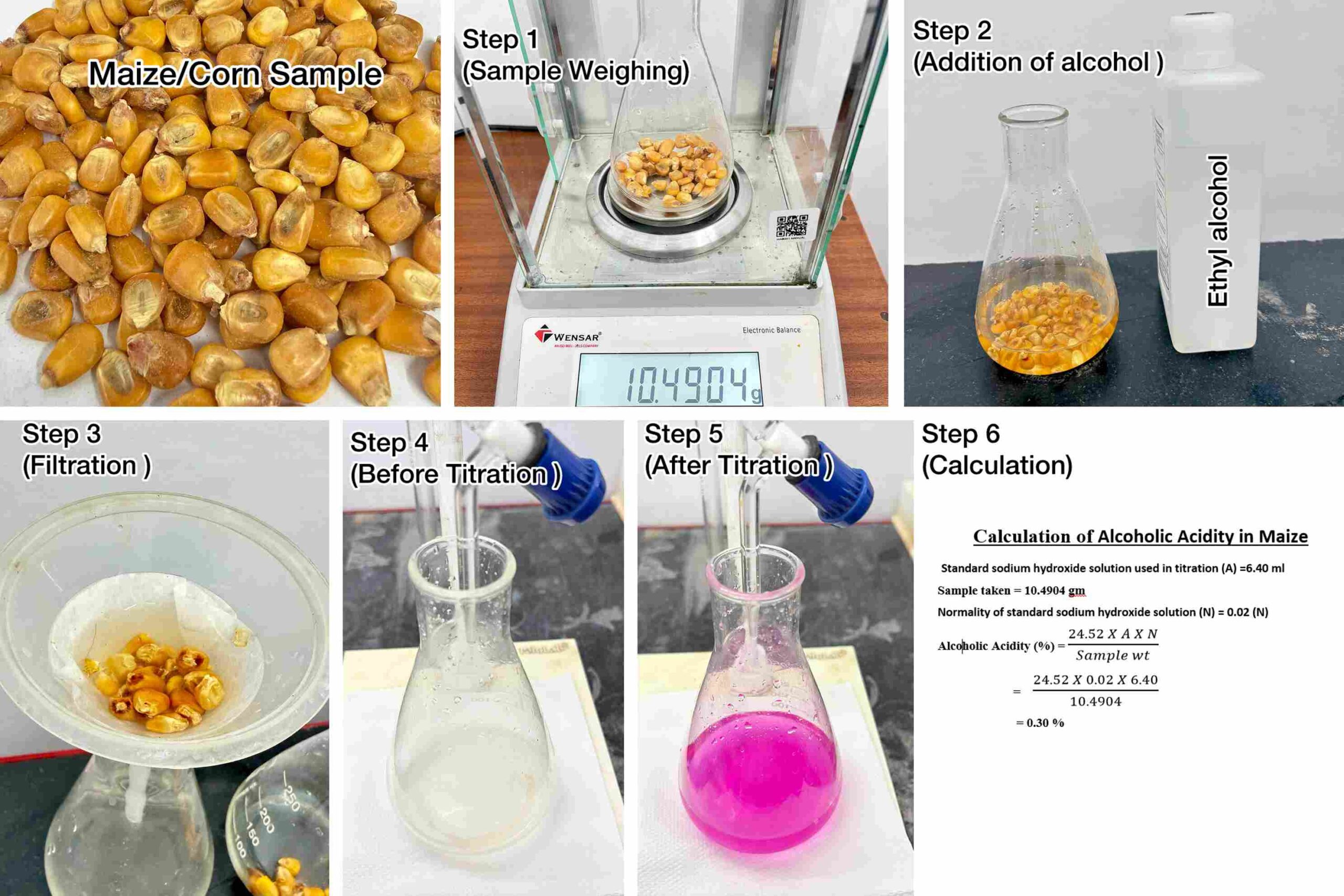 Testing Procedure of Alcoholic Acidity Of Maize in our Lab