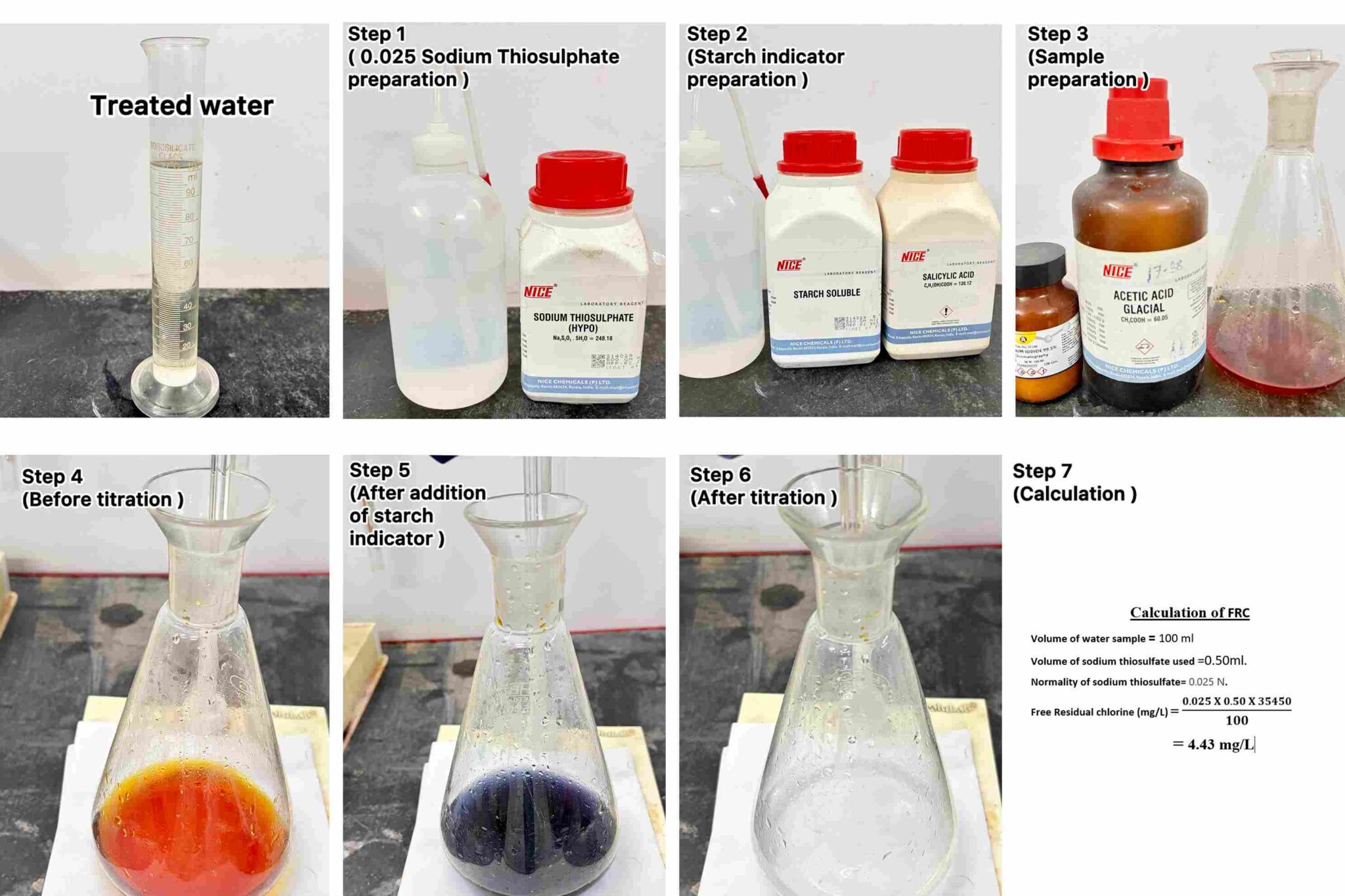 Free Residual Chlorine(FRC) Testing of Water Sample