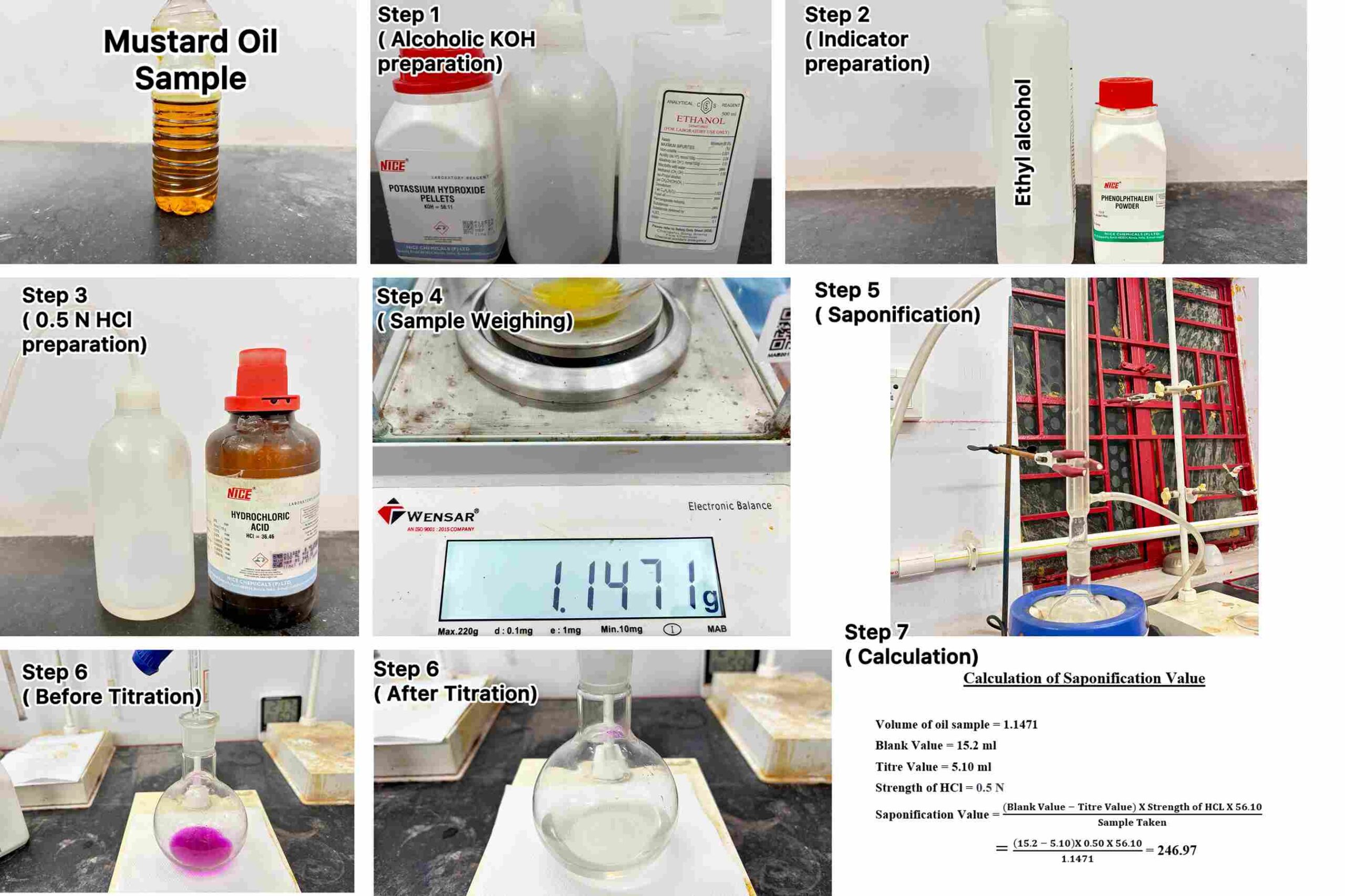 Saponification Value (Sap Value) Testing in our lab - Pro Research India