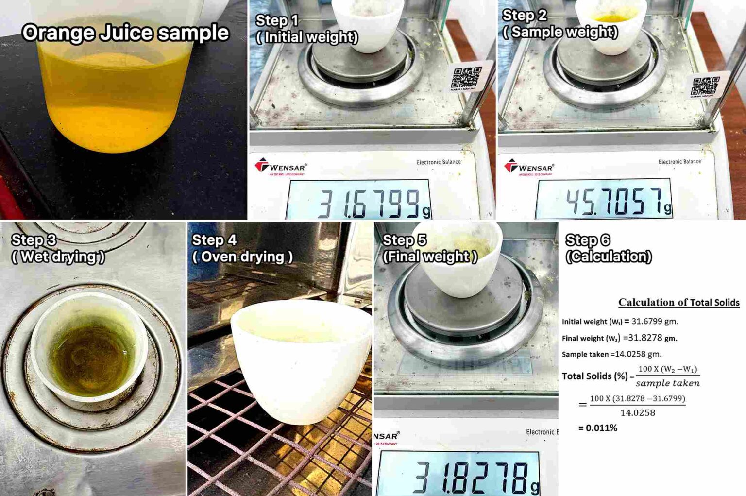 Total Solid (TS) Testing procedure in Liquid Food Sample in our lab ...