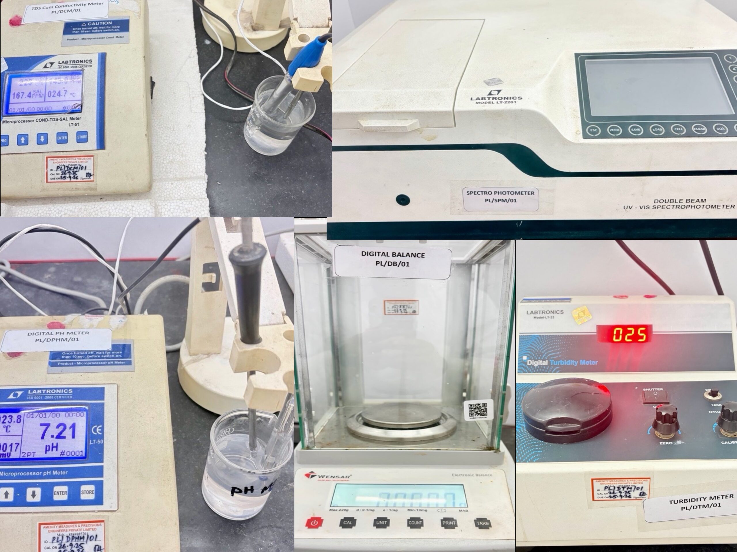 Instruments Operating Procedure in our Lab - Pro Research India