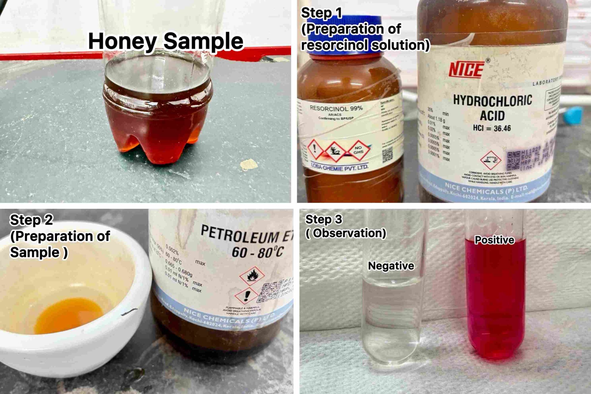 Fiehe Testing of Food Sample
